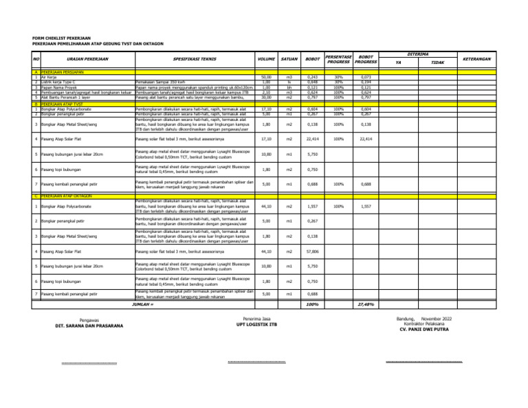 Bobot Progress G.TVST & G.OKTAGON | PDF