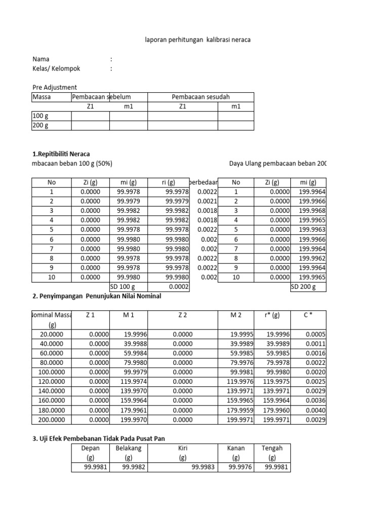 Kalibrasi dan Ketidakpastian Neraca | PDF