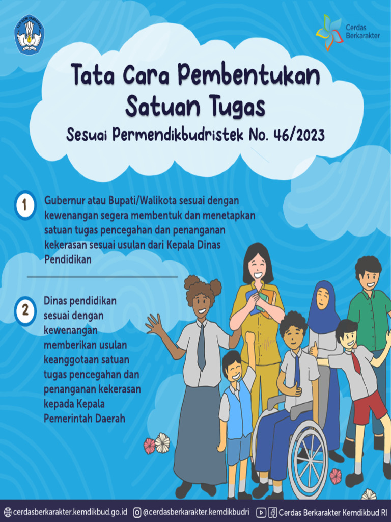 Infografis Tata Cara Pembentukan Satgas PPKSP | PDF Infografis Tata Cara Pembentukan Satgas PPKSP | PDF