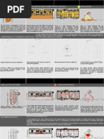 Museum Circulation Patterns Explained | PDF | Museum