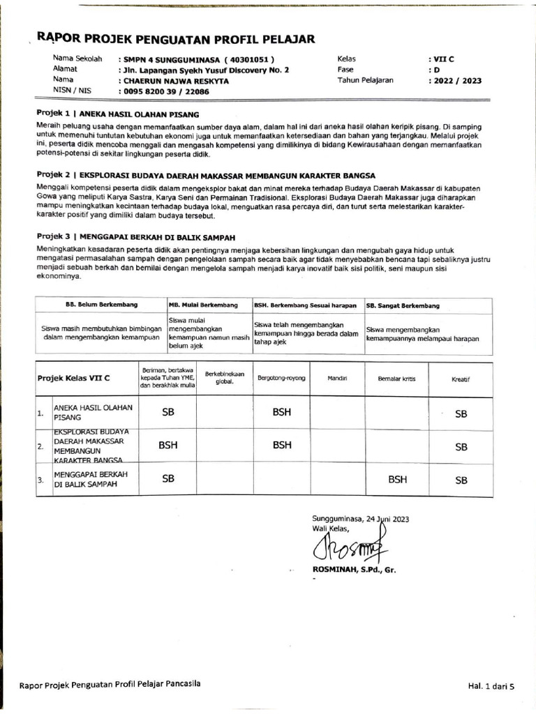Ros-Rapor Projek 7C | PDF