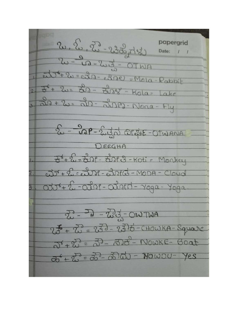 Srijato Gunitakshara | PDF
