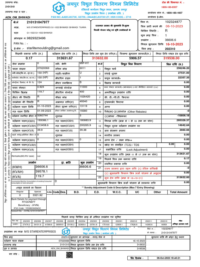 Electricity Bill | PDF