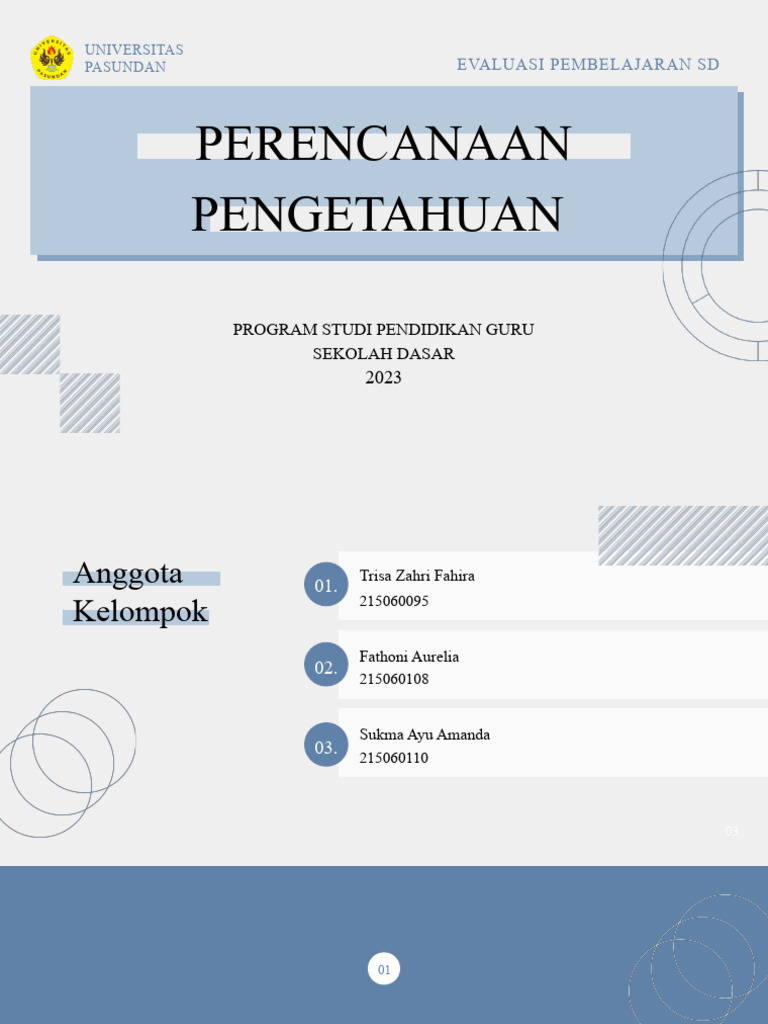 Kel 4 PPT Perencanaan Pengetahuan Evaluasi Pembelajaran SD 5c | PDF