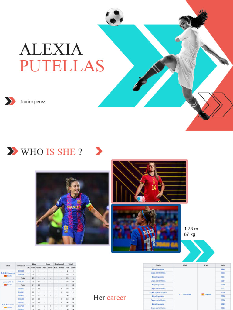 Alexia Putellas 3rd Speaking | PDF