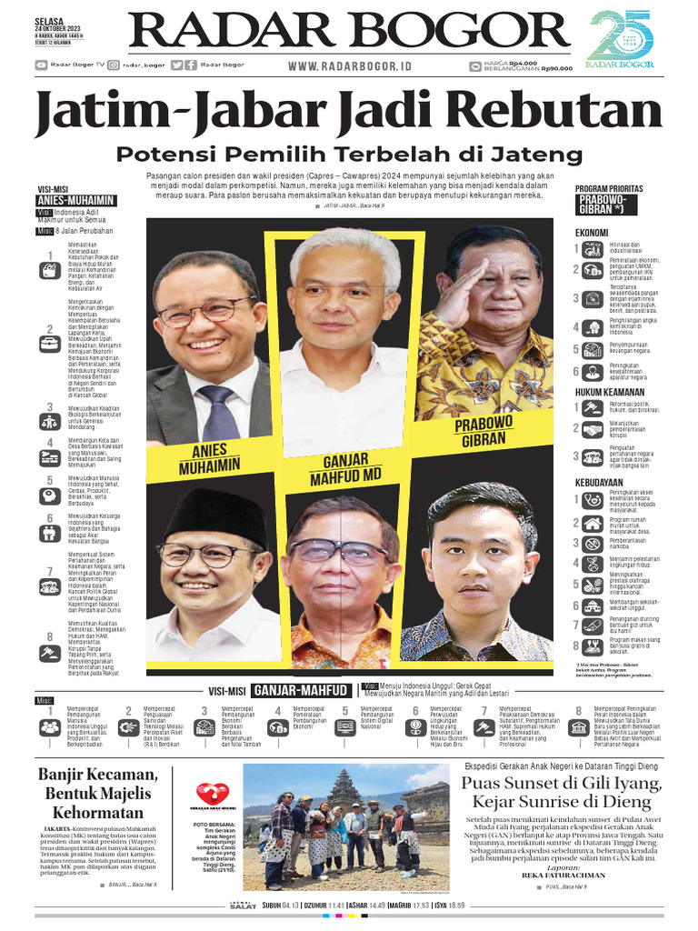 Radarbogor 20231024 | PDF