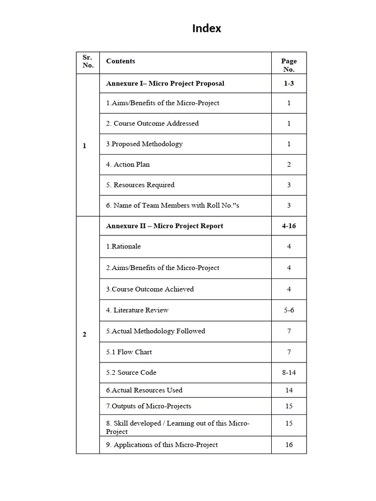 AJP Microproject | PDF
