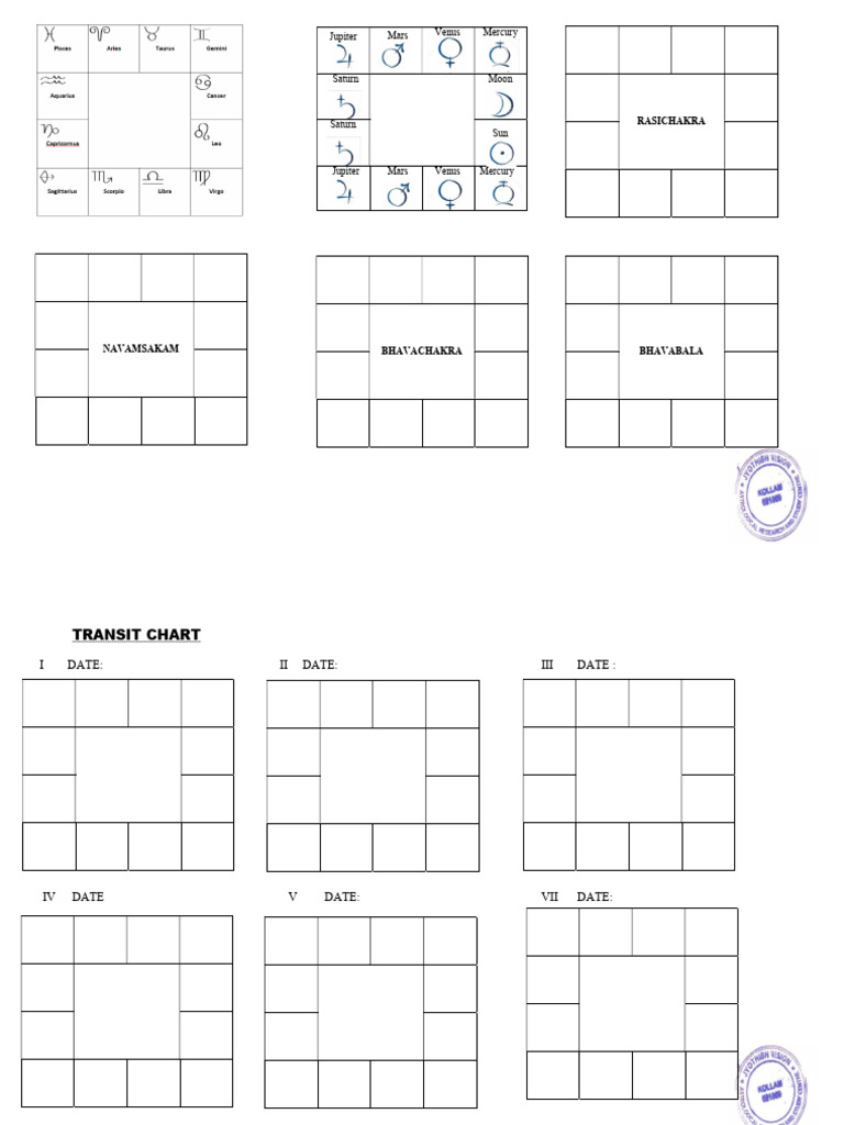 IVF Female Chart | PDF