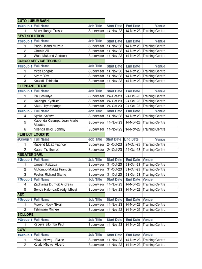 Switch On Schedule | PDF