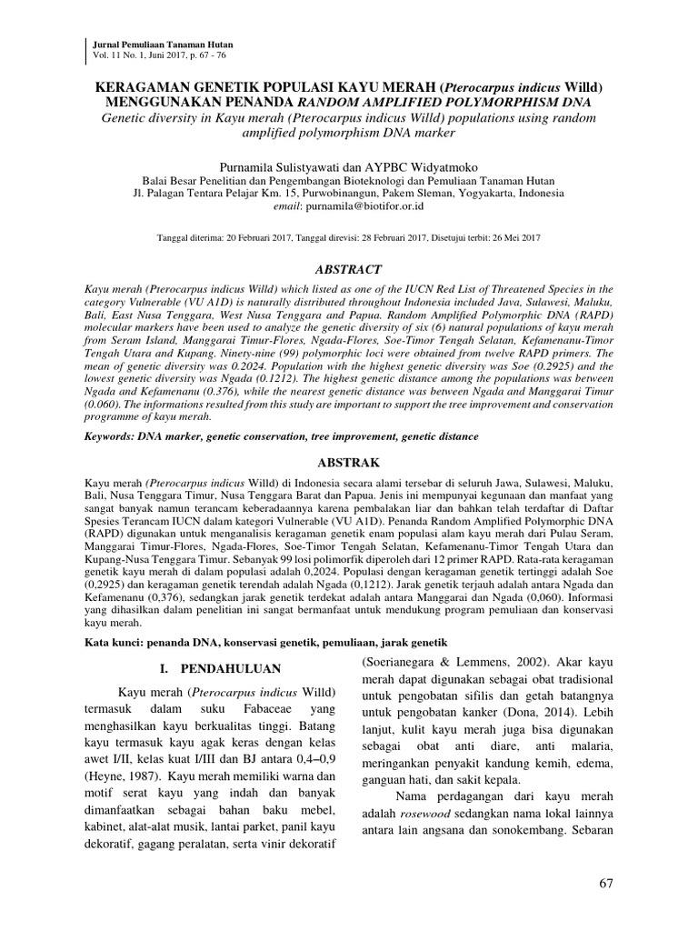 Sulistyawati | PDF | Griya & Taman | Kesehatan Holistik