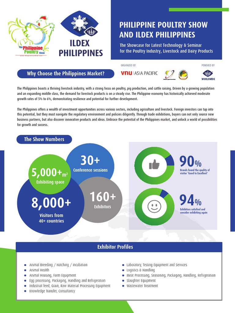 ILDEX Philippines Brochure 2024 | PDF | Livestock | Poultry
