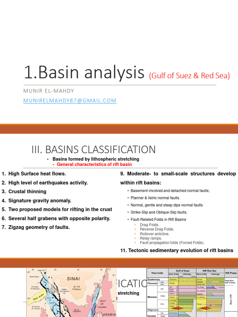 Rift Basins G.O | PDF