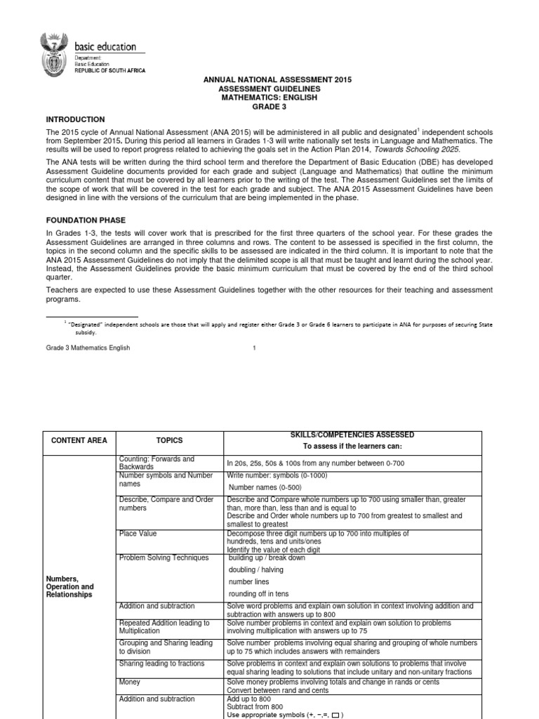 2015 ANA Grade 3 Mathematics English Assessment Guideline | PDF | Shape | Educational Assessment