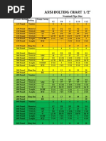 Carbon Steel Pipe Pressure Rating Chart | PDF | Pipe (Fluid Conveyance ...