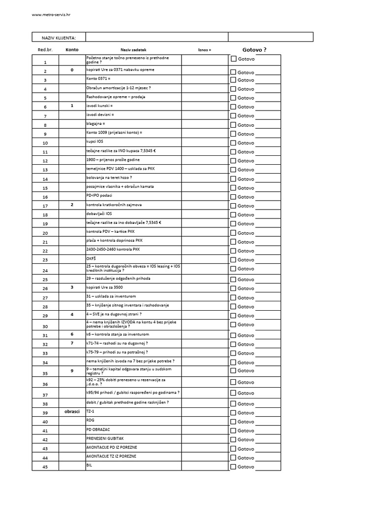2022 Check Lista Za Završni | PDF