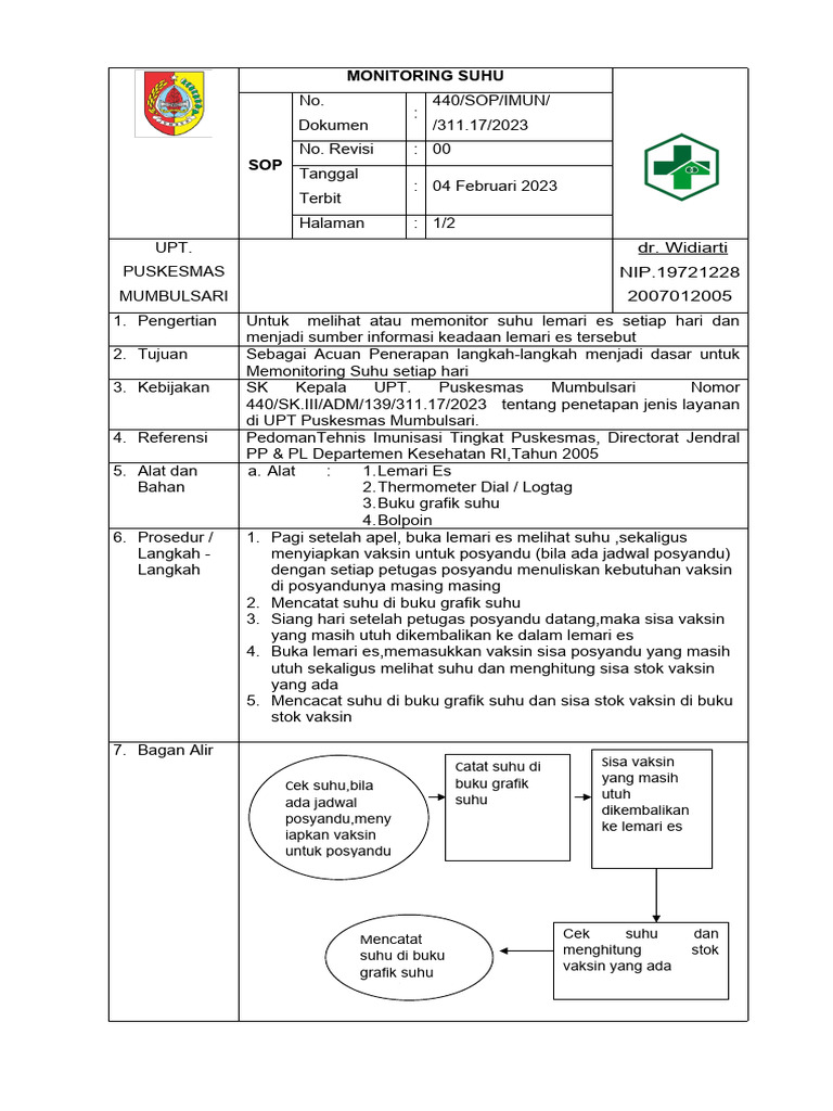 Monitoring Suhu | PDF