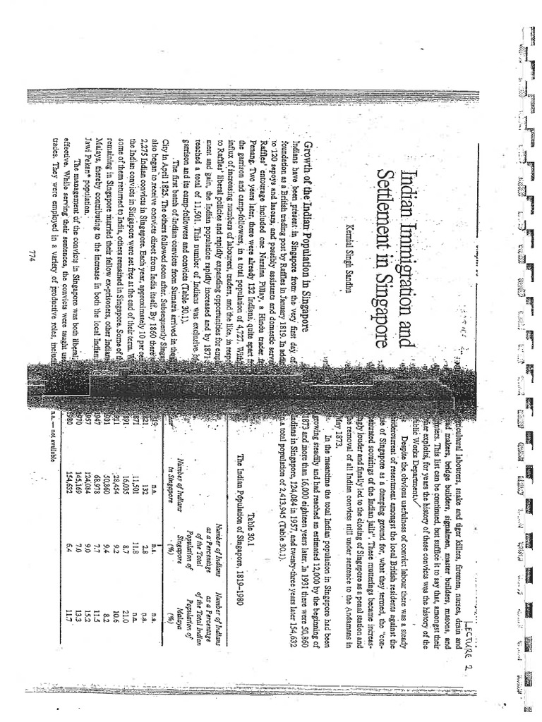 L01.R1 Sandhu 1993 | PDF