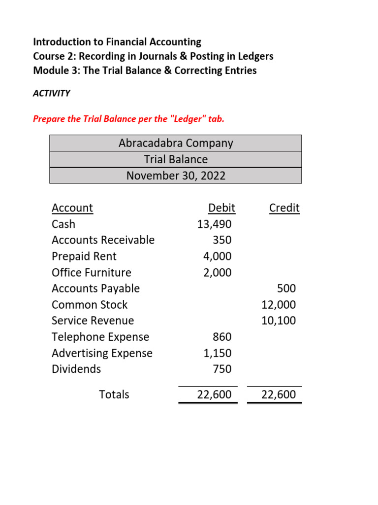 Course 2 Recording in Journals & Posting in Ledgers | PDF | Business | Finance & Money Management