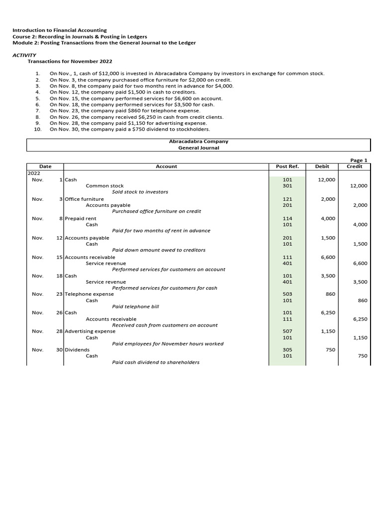 Course 2 Recording in Journals & Posting in Ledgers | PDF