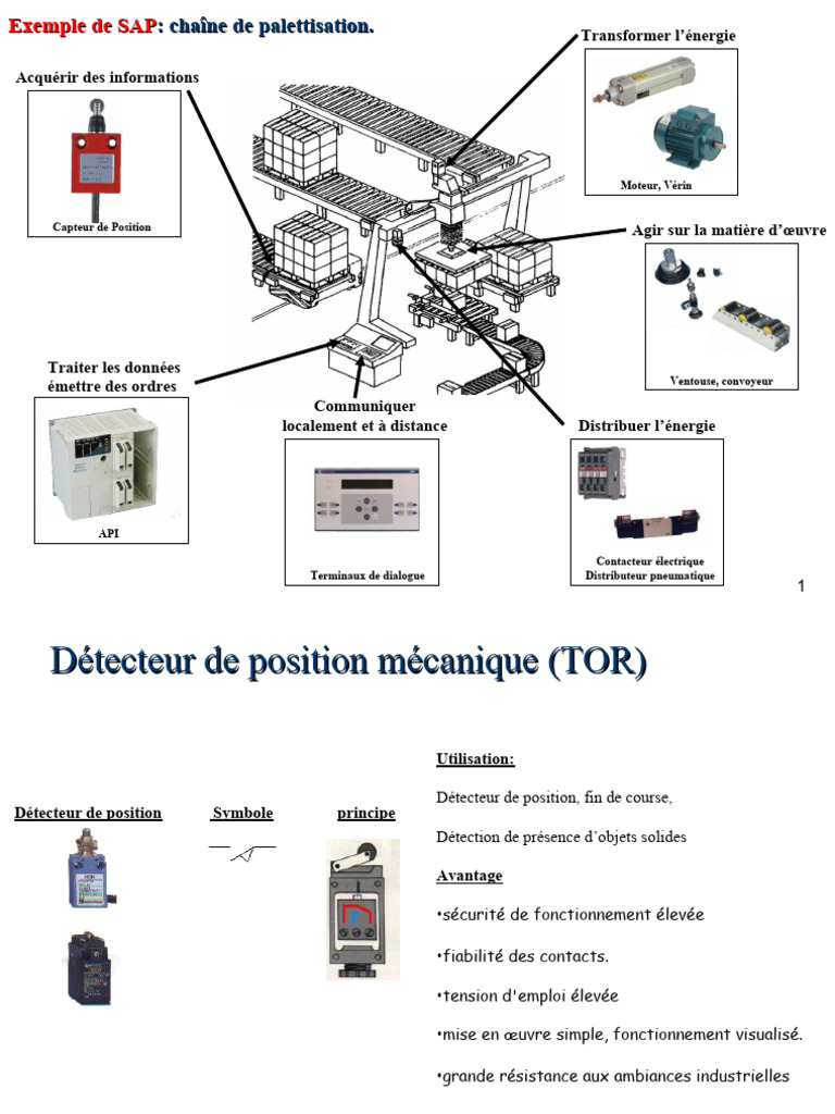 Detecteur TOR | PDF | Électrotechnique | Électromagnétisme