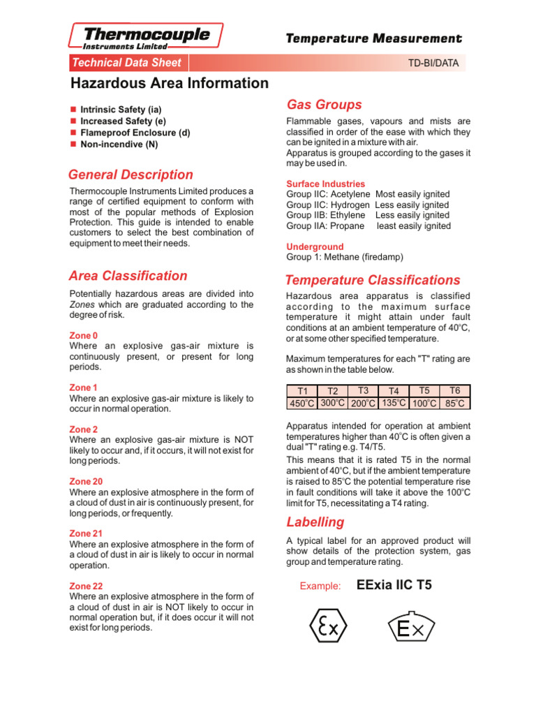 Exia & Exib | PDF | Electrical Engineering | Physical Sciences