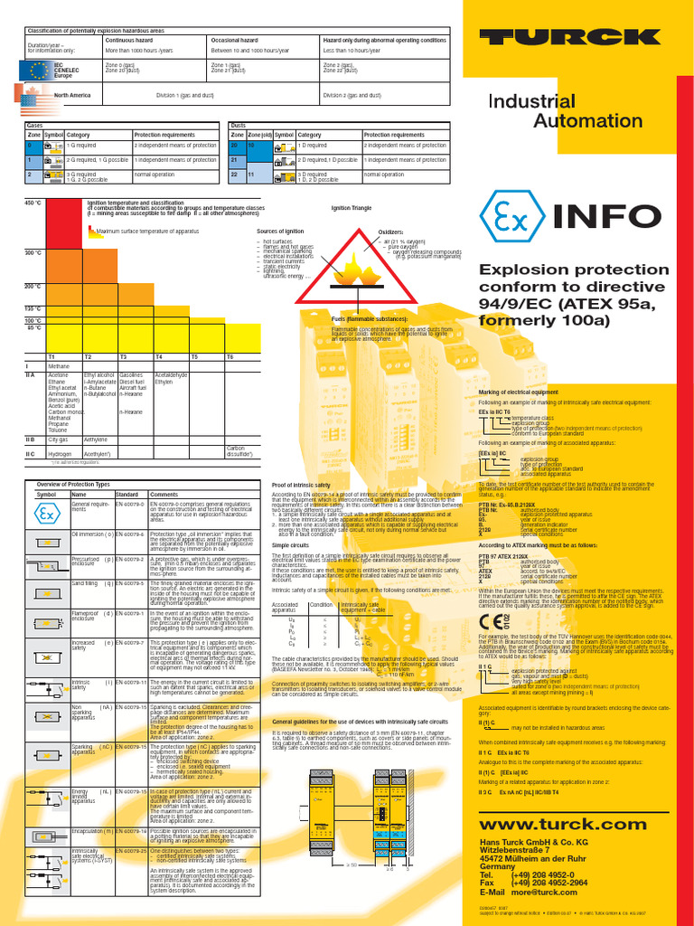 EX-Hazardous Area Poster | PDF