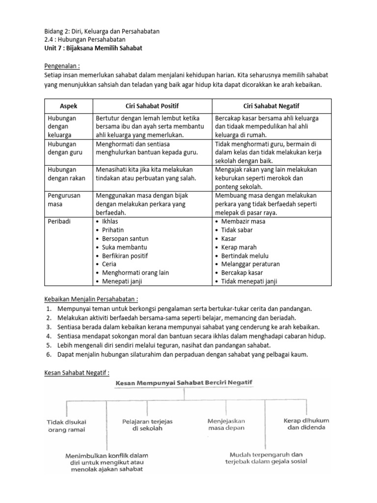 Nota Ringkas Unit 7 Bijaksana Memilih Sahabat | PDF | Pengembangan Diri