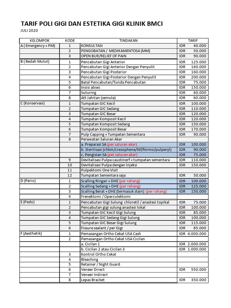 Tarif Poli Gigi Juli 2020 | PDF