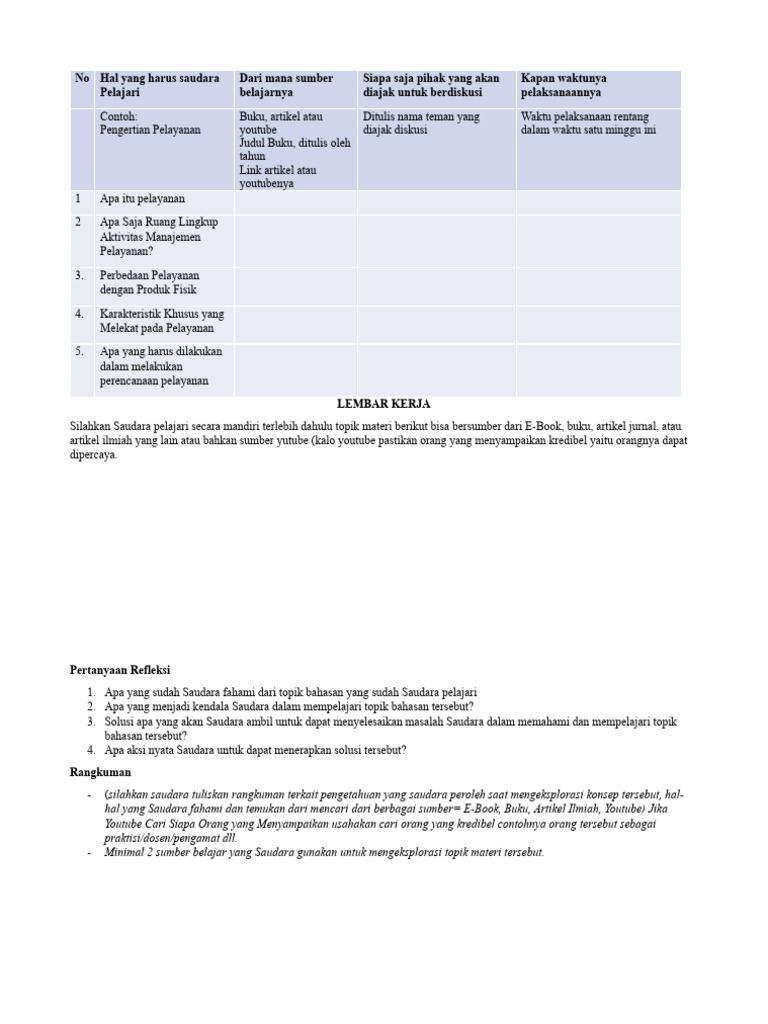 Lembar Kerja Manajemen Pelayanan | PDF | Karier & Perkembangan | Pengembangan Diri