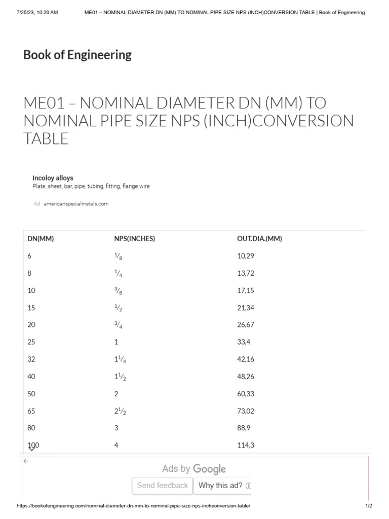 3) Inch - DN - MM | PDF | Pipe (Fluid Conveyance) | Plumbing