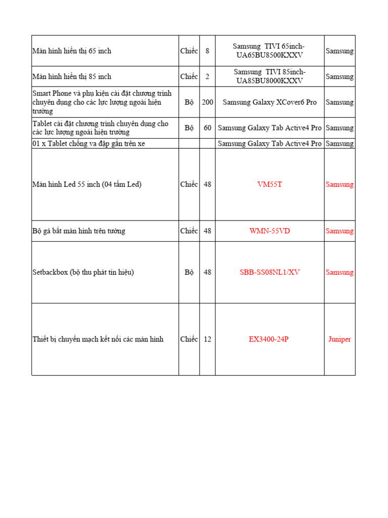 Samsung | PDF