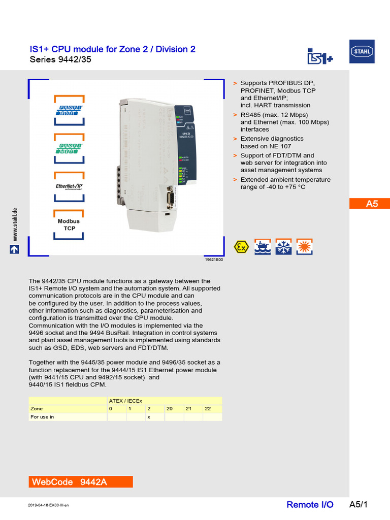 9442/35 CPU Module Overview | PDF | Usb | Network Socket