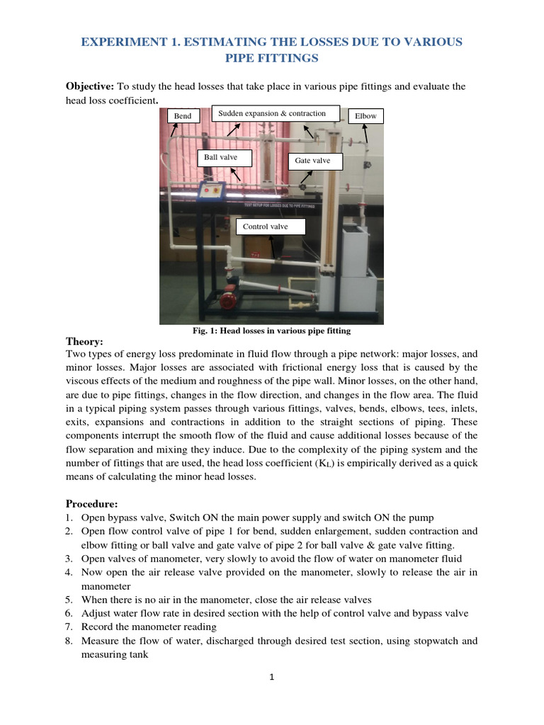 Head Losses in Pipe Fittings Experiment | PDF | Valve | Pipe (Fluid ...