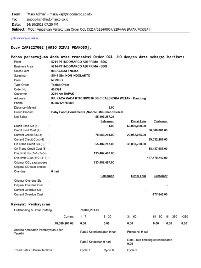 MOL OCL AA Bapak | PDF