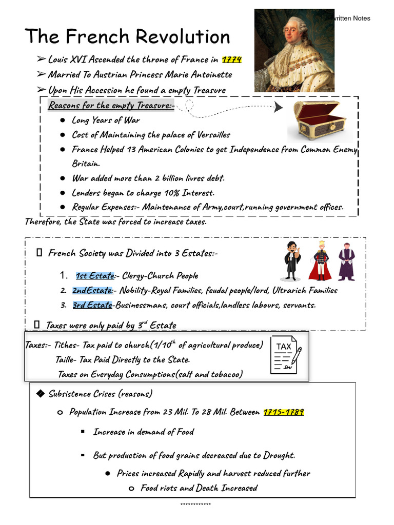 French Revolution Handwritten Notes | PDF
