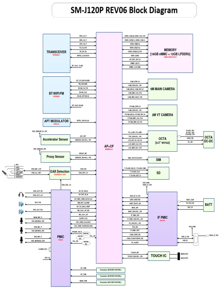 SM-S120VL Tshoo 7 | PDF | Electronics | Computer Engineering