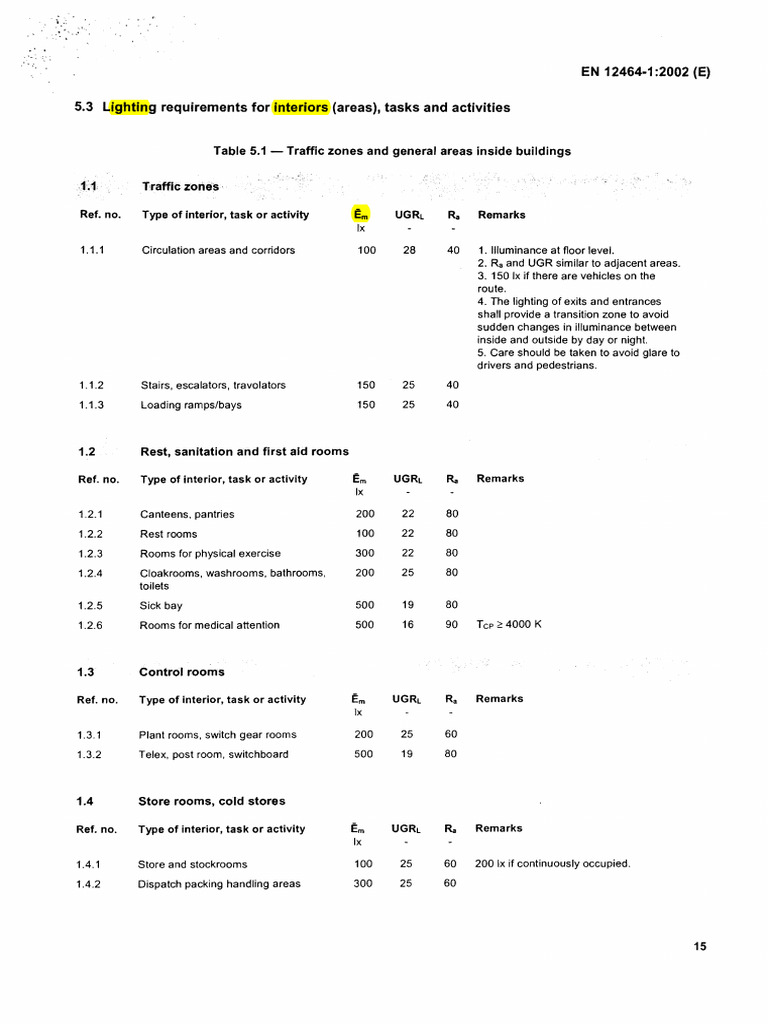 En 12464 - 1 Lux Standard | Download Free PDF | Glasses
