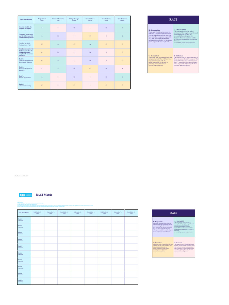 RACI Matrix Template | PDF | Business | Cognitive Science