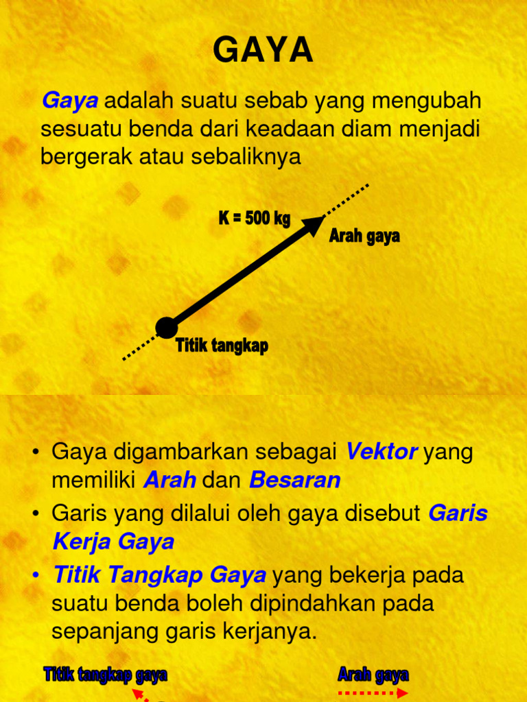 Modul Mekanika Teknik - Beban Dan Gaya | PDF
