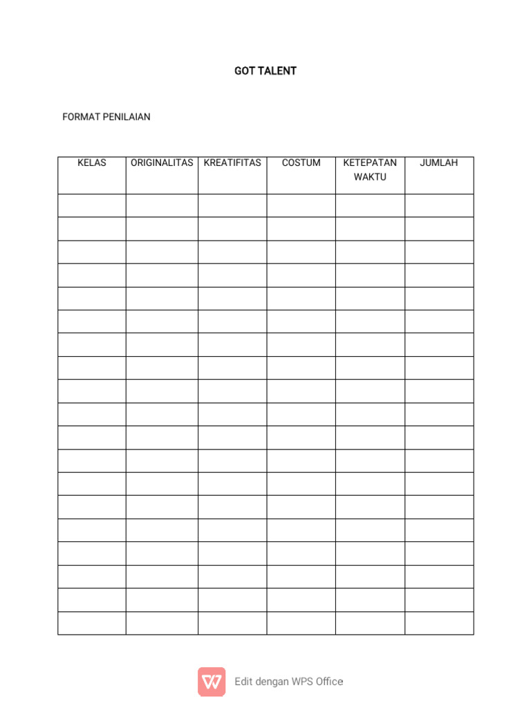 Format Penilaian Got Talent | PDF