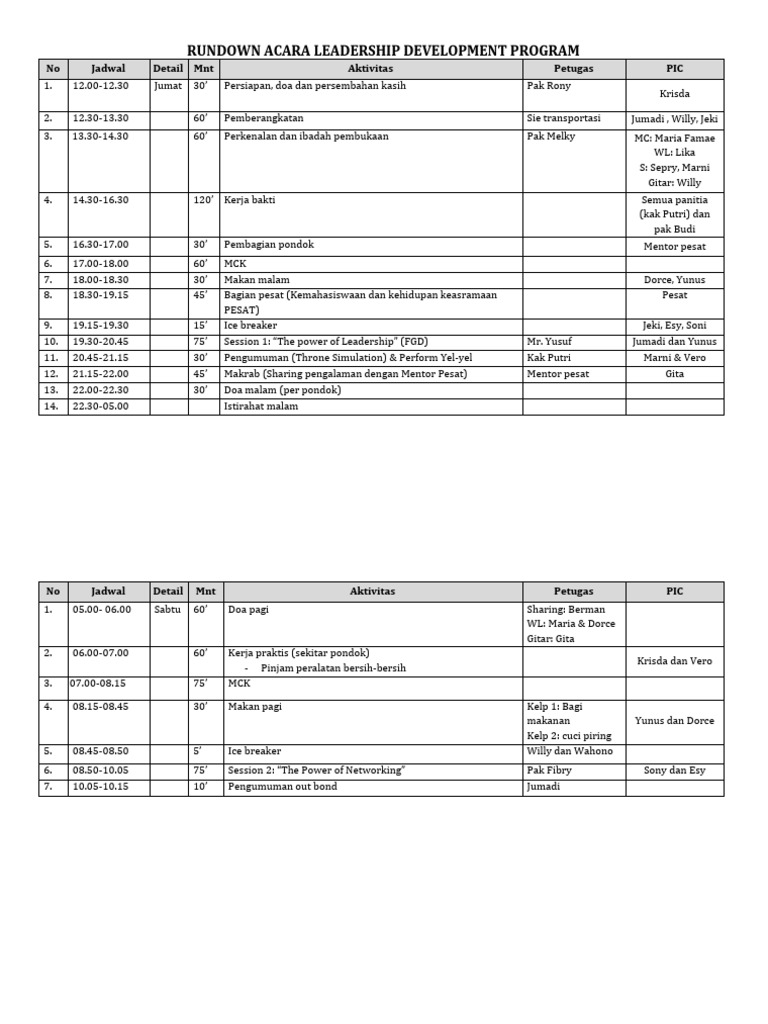 Rundown Acara Natal | PDF