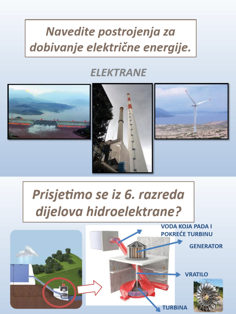 Proizvodnja I Prijenos Elektricne Energije Moje | PDF