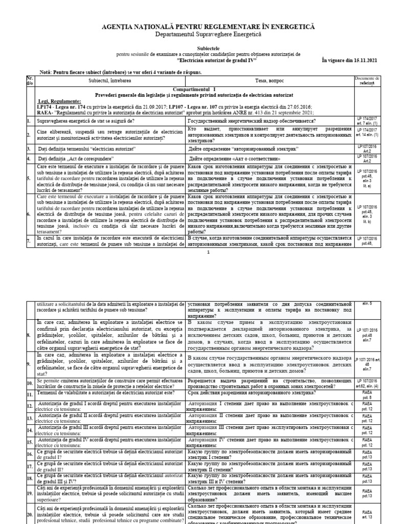 610 04 "Electrician Autorizat de Gradul IV" | PDF