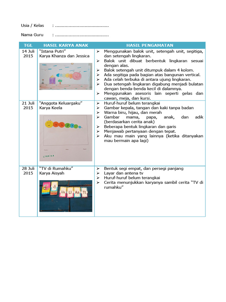 2 Contoh Catatan Hasil Karya Paud K-13 | PDF