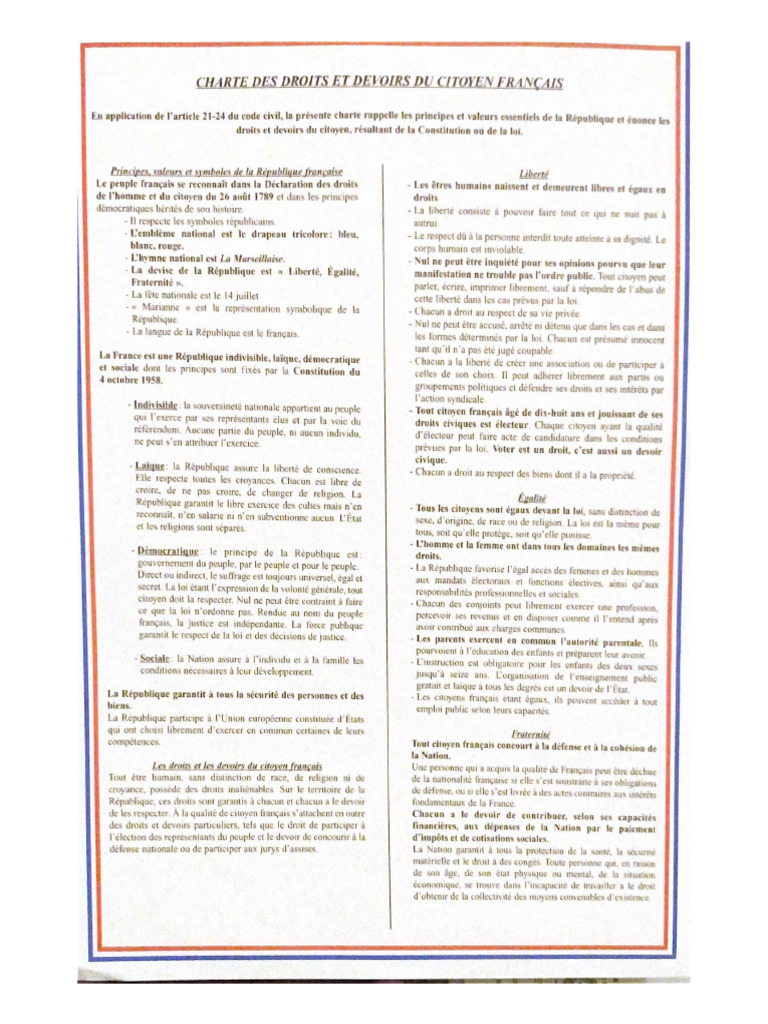 Charte Des Droits Et Devoirs Du Citoyen Francais | PDF