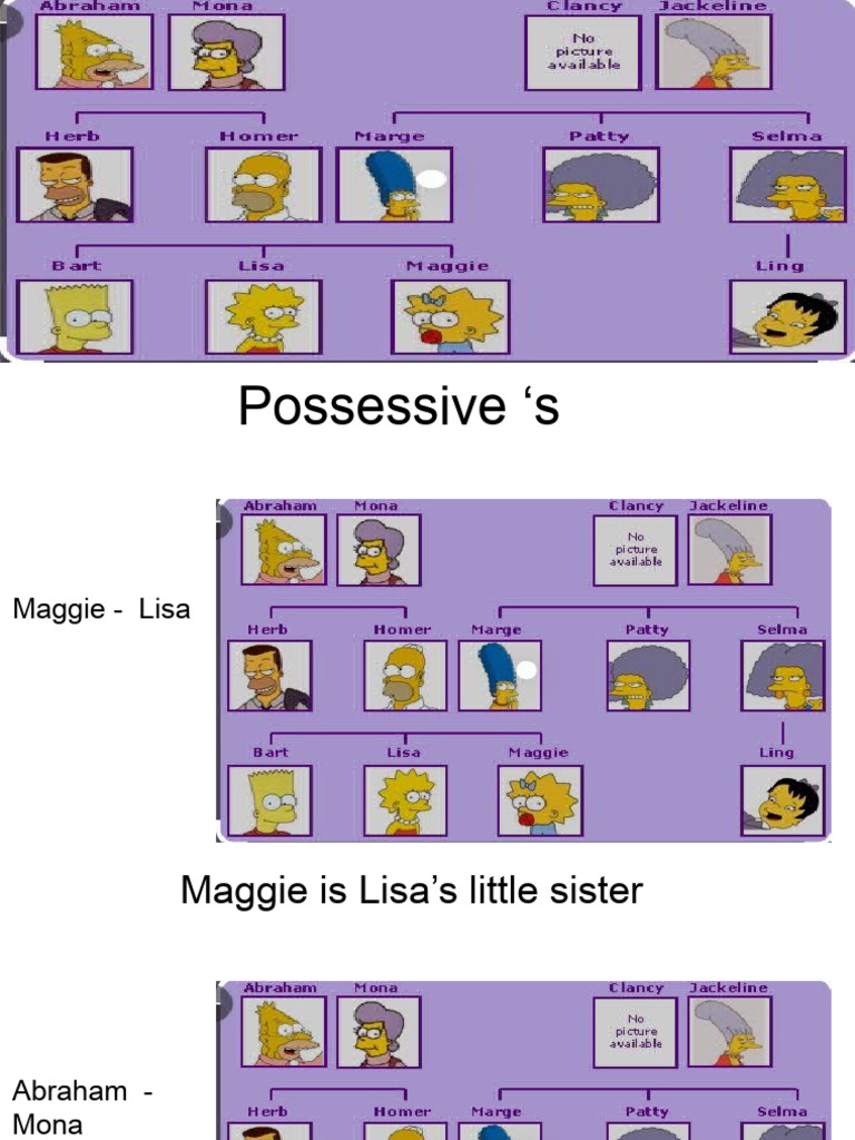 Possessive 'S | PDF