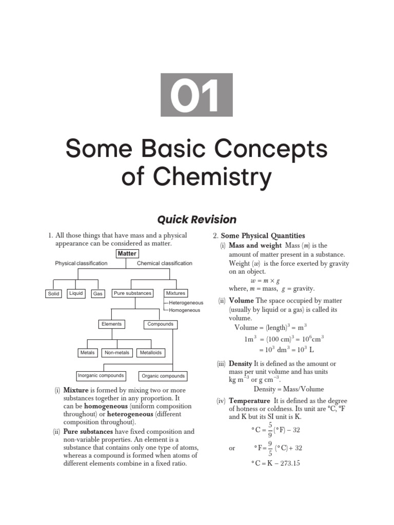 Some Basic DPP | PDF | Stoichiometry | Mole (Unit)