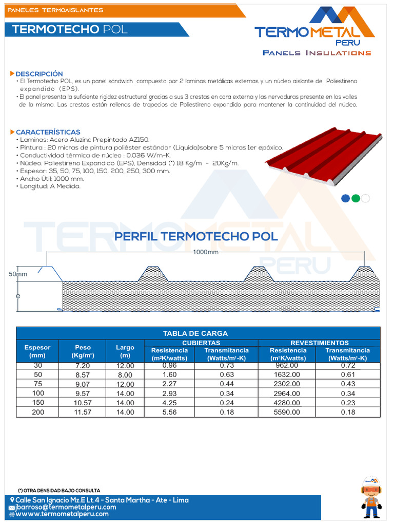 Termotecho Pol | PDF