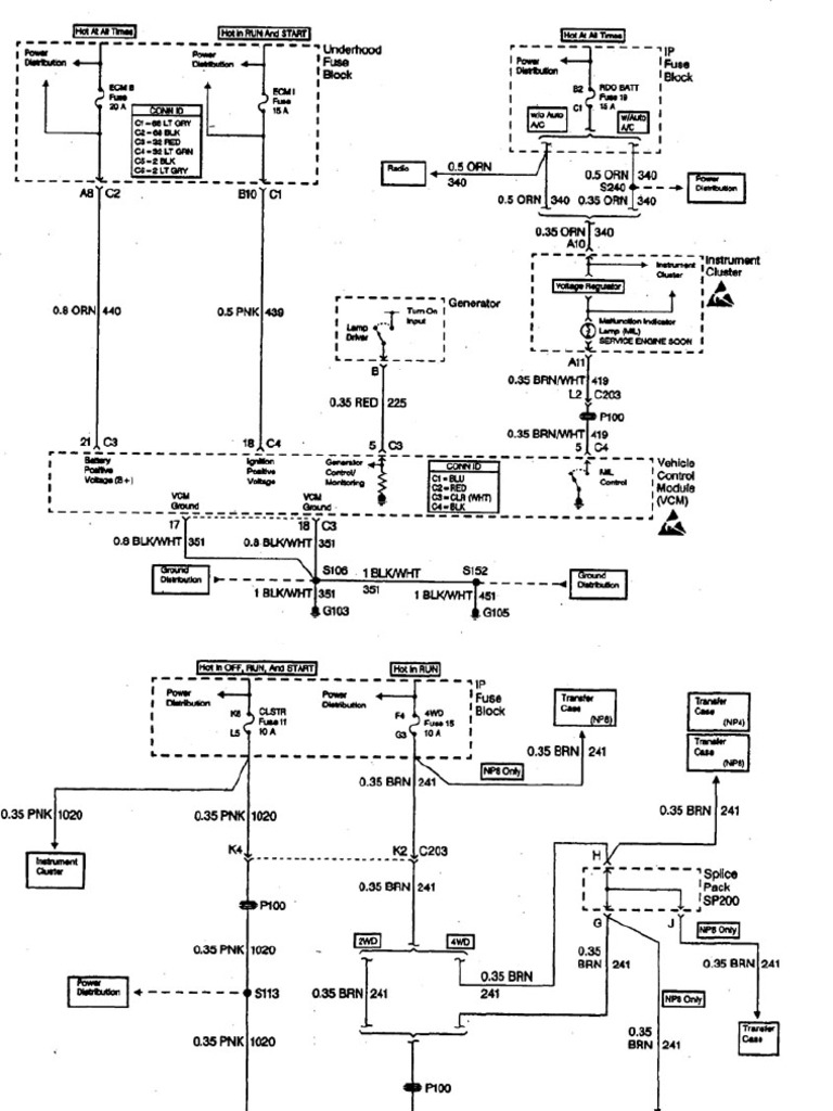 Document Pdf