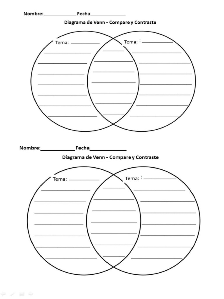 Comparar y Contrastar Dos Cuentos | PDF